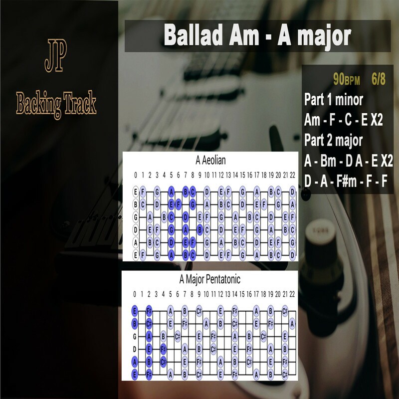 Download Ballad Am - A Hard Rock Dm Backing Jam Track (Instrumental) by ...